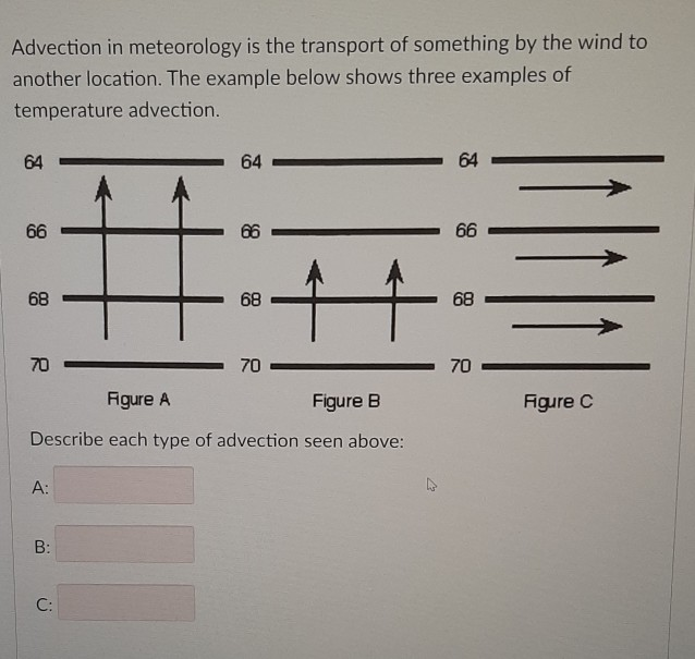 Solved Advection in meteorology is the transport of | Chegg.com
