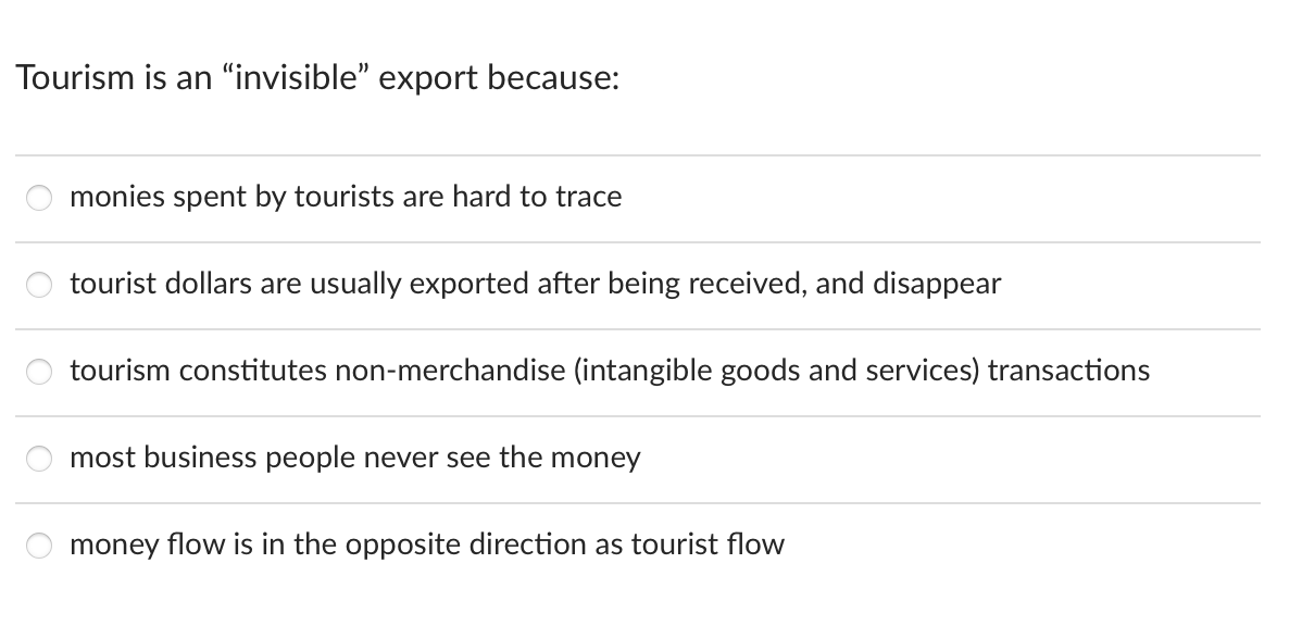 Solved Tourism is an "invisible" export because:monies spent | Chegg.com