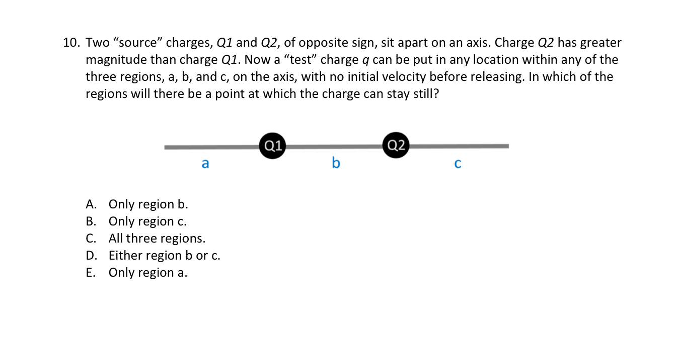 Two "source" charges, Q1 ﻿and Q2, ﻿of opposite sign, | Chegg.com
