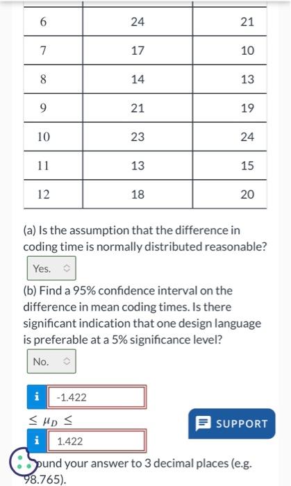 Solved Please use the accompanying Excel data set or | Chegg.com