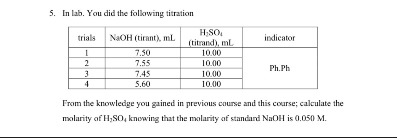Solved In lab. You did the following | Chegg.com