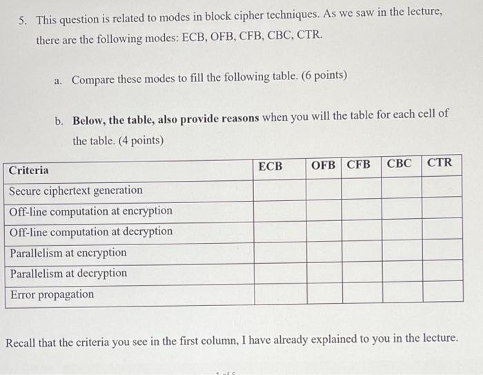 5. This question is related to modes in block cipher | Chegg.com