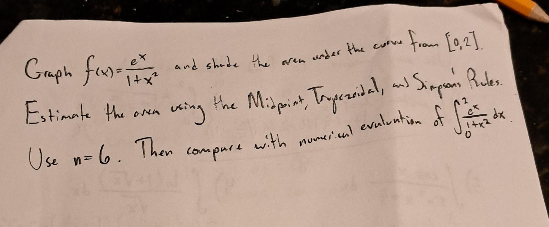 Solved Graph f(x)=1+x2ex and shede the wen erder the coove | Chegg.com