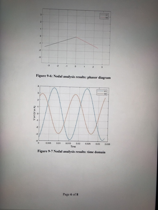 Lab Report Exercise 9 1 Exercise 9 2 Simulate Chegg lab-report-exercise-9-1-exercise-9-2-simulate-chegg