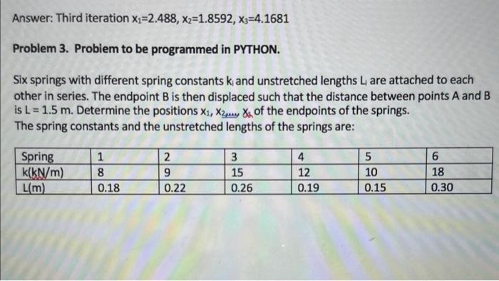 Solved Answer: Third iteration x1=2.488,x2=1.8592,x3=4.1681 | Chegg.com