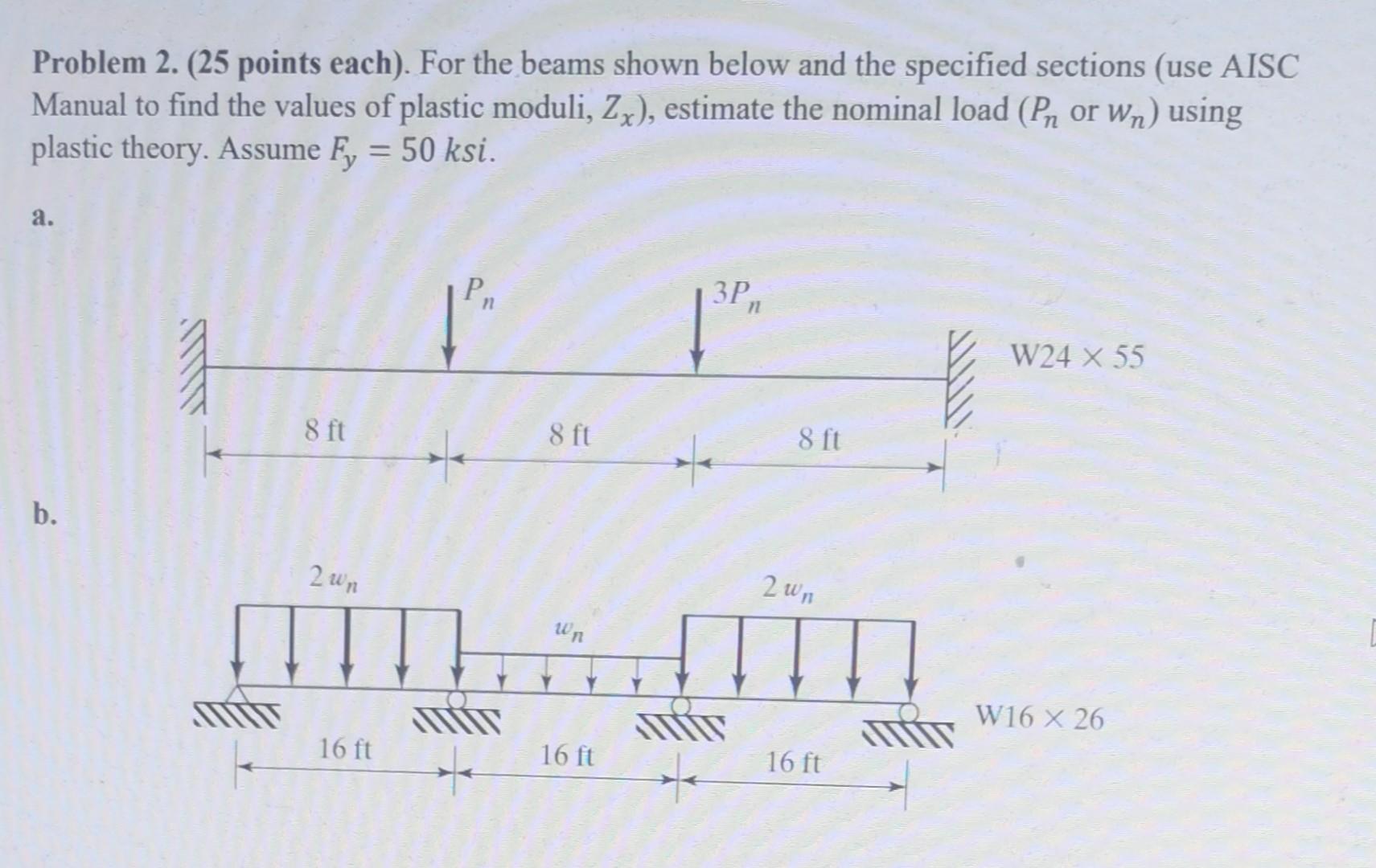 Solved Problem 2. (25 points each). For the beams shown | Chegg.com