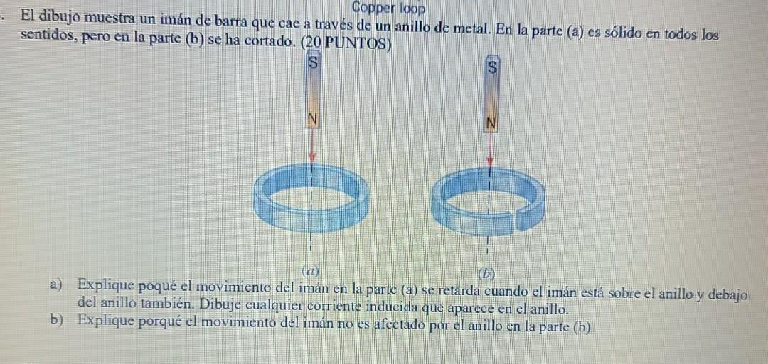 Solved The drawing shows a bar magnet falling through a | Chegg.com