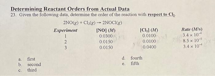 Solved Determining Reactant Orders from Actual Data 23. | Chegg.com