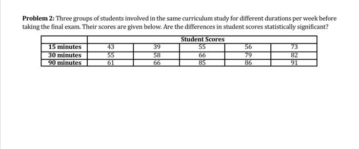 Solved Problem 2: Three groups of students involved in the | Chegg.com