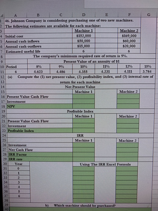 Solved 46. Johnson Company is considering purchasing one of | Chegg.com