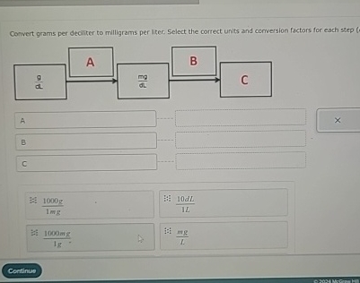 Solved Convert grams per deciliter to milligrams per liter. | Chegg.com
