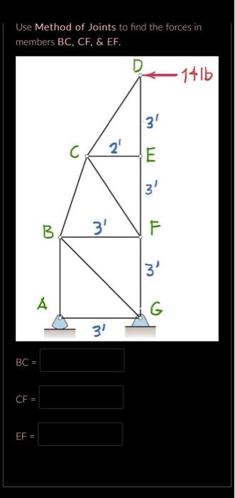 Solved Use Method of Joints to find the forces in members | Chegg.com