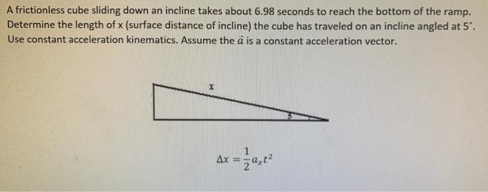 Solved A frictionless cube sliding down an incline takes | Chegg.com