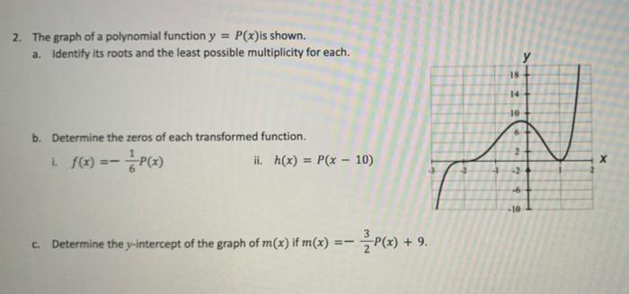 Solved 2. The graph of a polynomial function y = P(x)is | Chegg.com