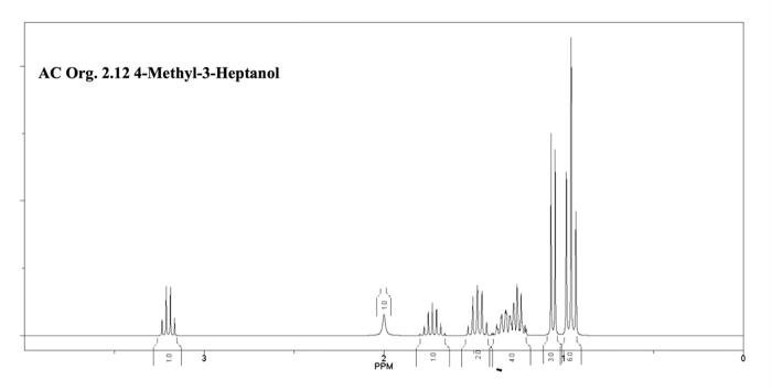 Solved could someone explain The H NMR of the | Chegg.com
