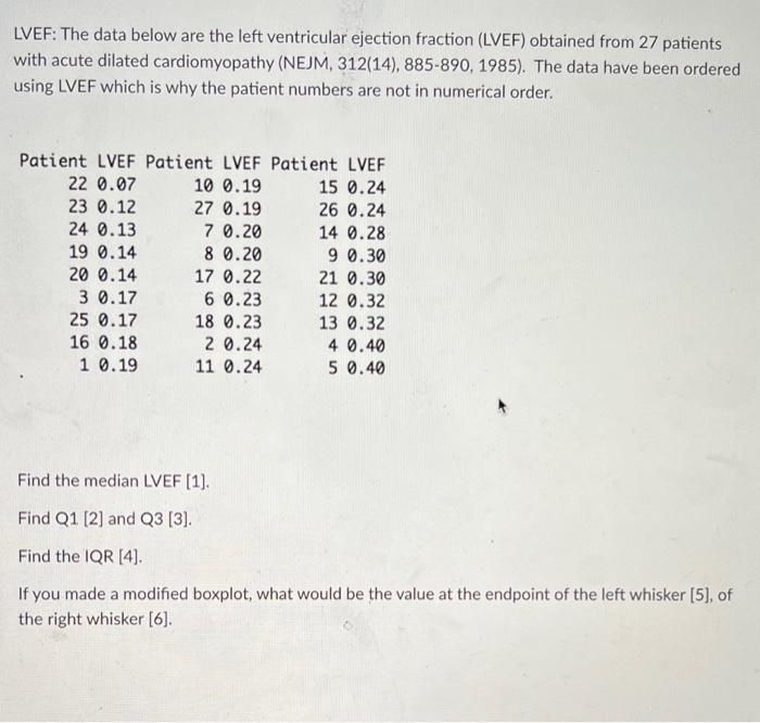 Solved LVEF: The data below are the left ventricular | Chegg.com