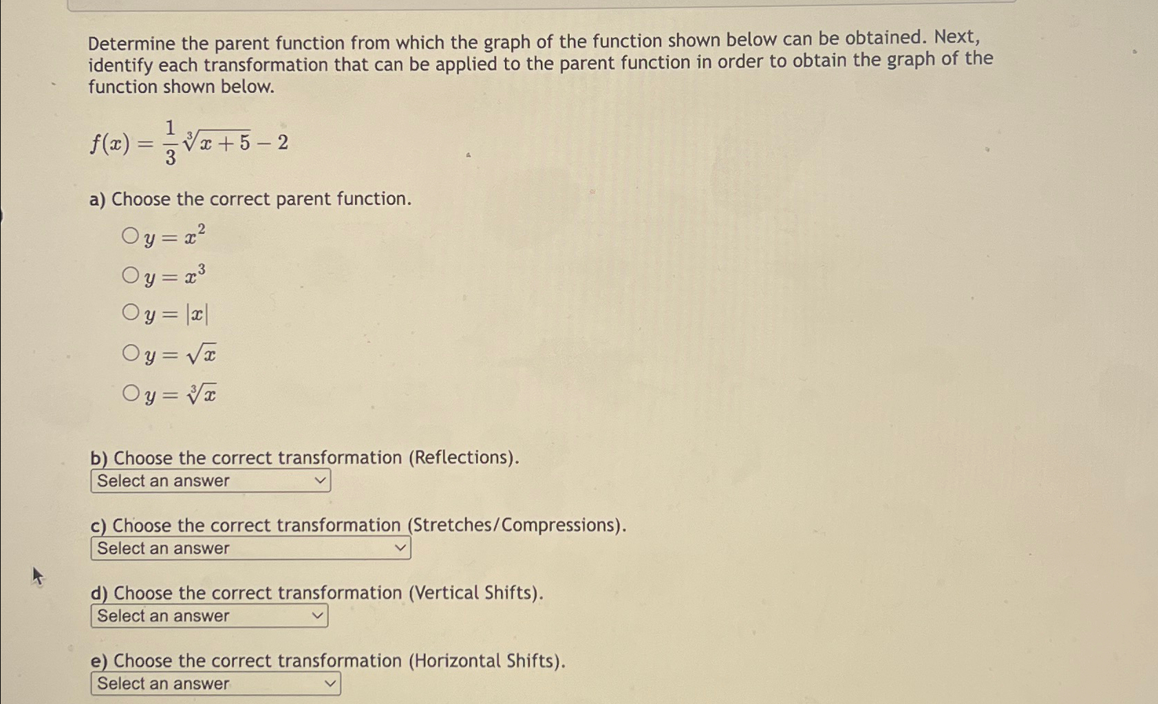 Solved Determine the parent function from which the graph of | Chegg.com