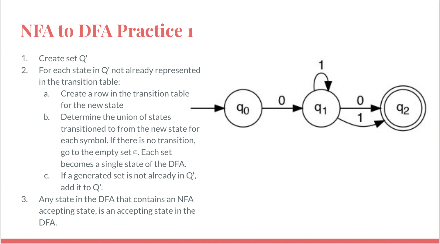 Solved NFA to DFA Practice 1Create set Q'For each state in | Chegg.com