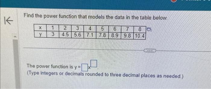 Solved Find the power function that models the data in the | Chegg.com
