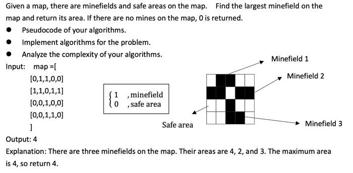 Solved Given a map, there are minefields and safe areas on | Chegg.com