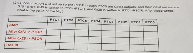 Solved [5] ﻿Assume port C ﻿is set up so bits PTC7 ﻿through | Chegg.com