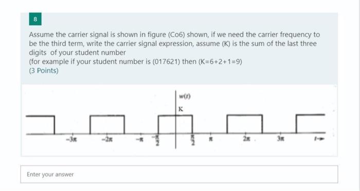 Solved Assume the carrier signal is shown in figure (C06) | Chegg.com
