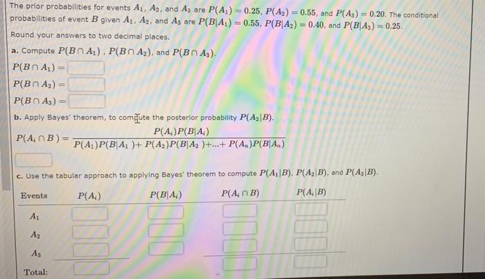Solved The prior probabilities for events A1, A2, and A3 are | Chegg.com