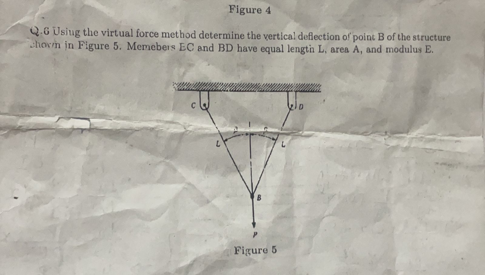 Solved Figure 4Q. 6 ﻿Using the virtual force method | Chegg.com