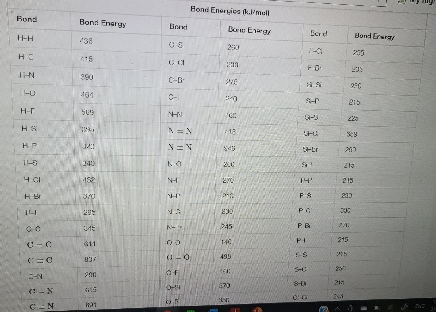 Solved Using Tables 7.2 and 7.3 from Section 7.5 of the | Chegg.com