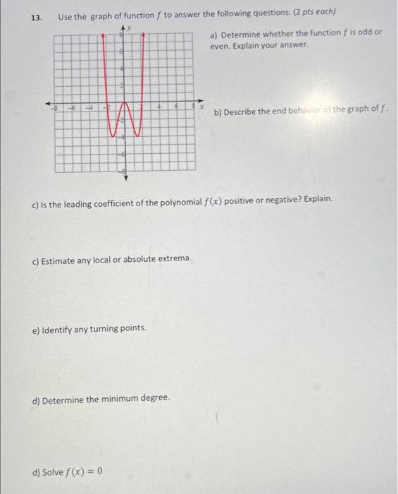 Solved 13. Use the graph of function f to answer the | Chegg.com