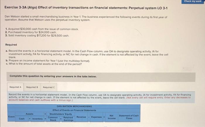 Solved Exercise 3-3A (Algo) Effect of inventory transactions | Chegg.com