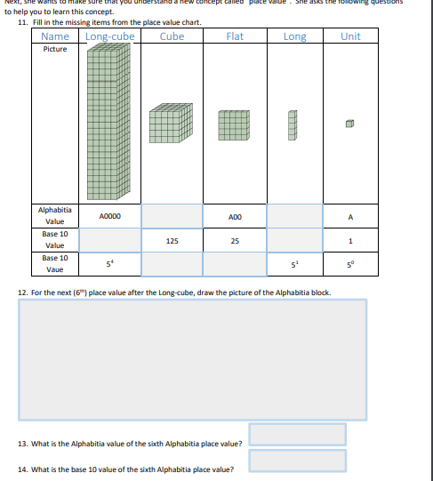 Solved Fill in the missing items from the place value | Chegg.com