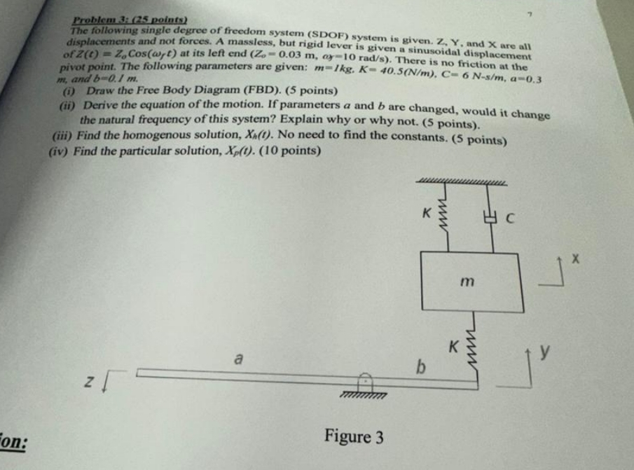 Solved Problem 3: (25 ﻿points)7The following single degree | Chegg.com