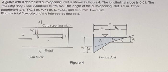 Solved A gutter with a depressed curb-opening inlet is shown | Chegg.com