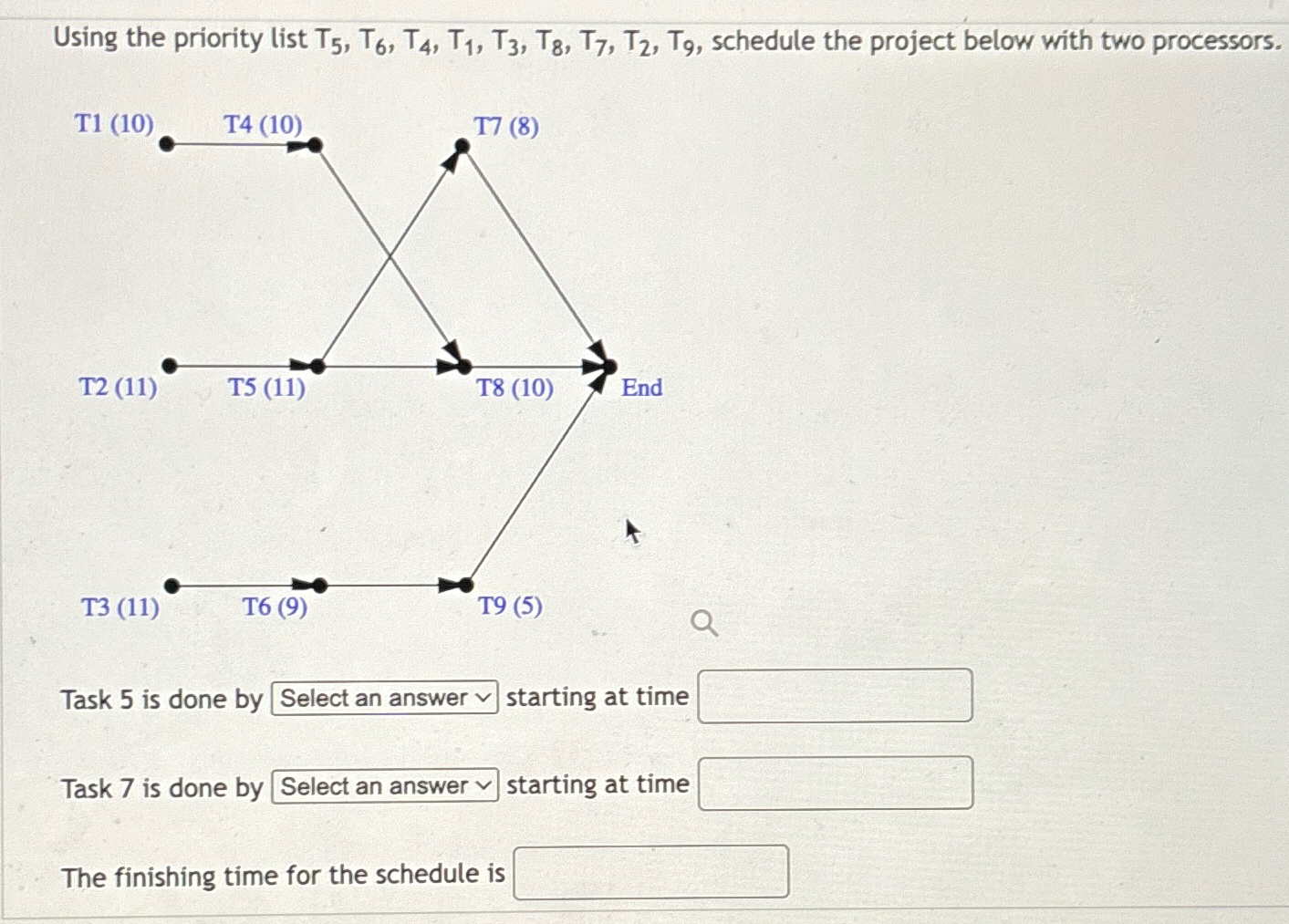 Using the priority list T5,T6,T4,T1,T3,T8,T7,T2,T9, | Chegg.com