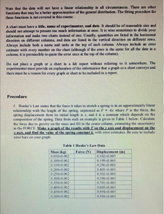 Solved Lab 1: Laboratory Fundamentals and Data Analysis In | Chegg.com