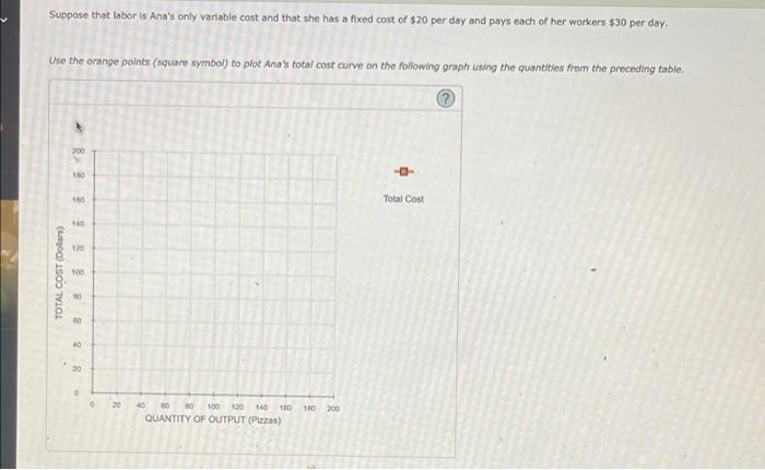 Solved Attempts Keep the Highest/5 2. Inputs and outputs | Chegg.com