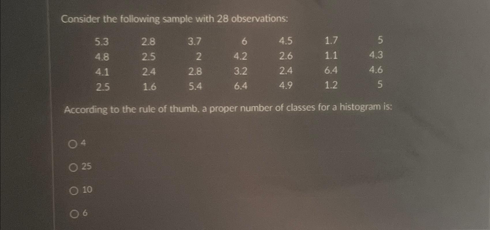 Solved Consider the following sample with 28 | Chegg.com
