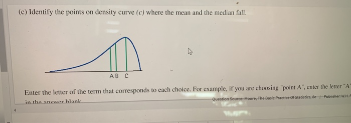 Solved The figures display three density curves, each with | Chegg.com