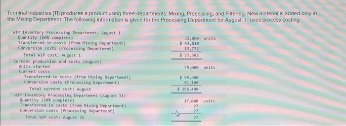 Solved Terminal Industries (Ti) produces a product using | Chegg.com