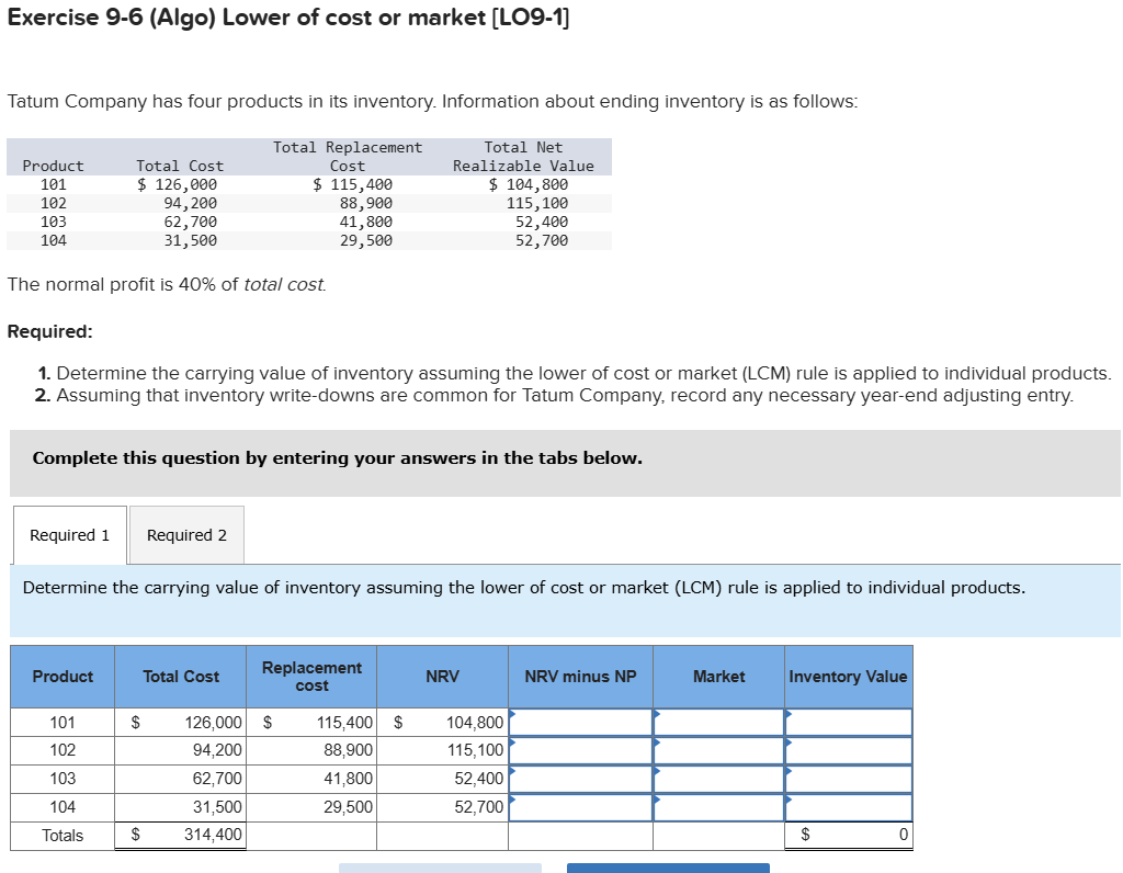 Solved Exercise 9-6 (Algo) ﻿Lower of cost or market [LO9-1] | Chegg.com