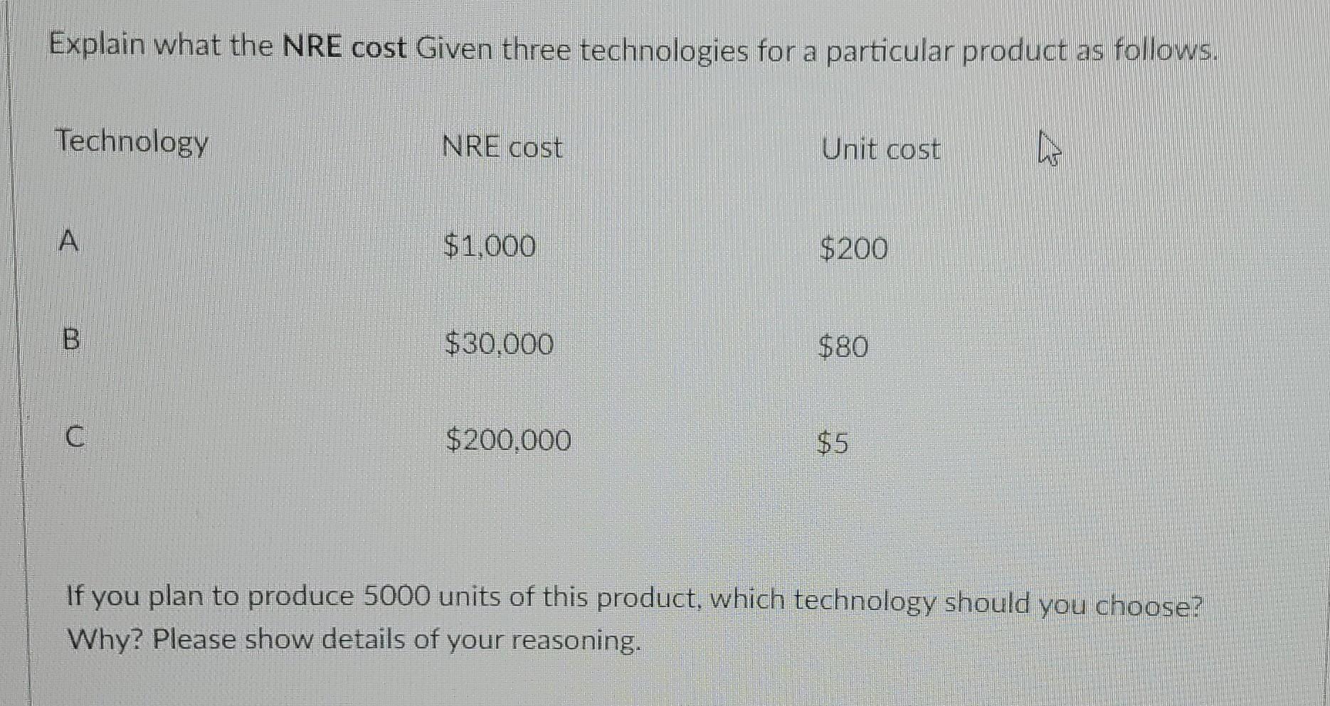 Solved Explain what the NRE cost Given three technologies | Chegg.com