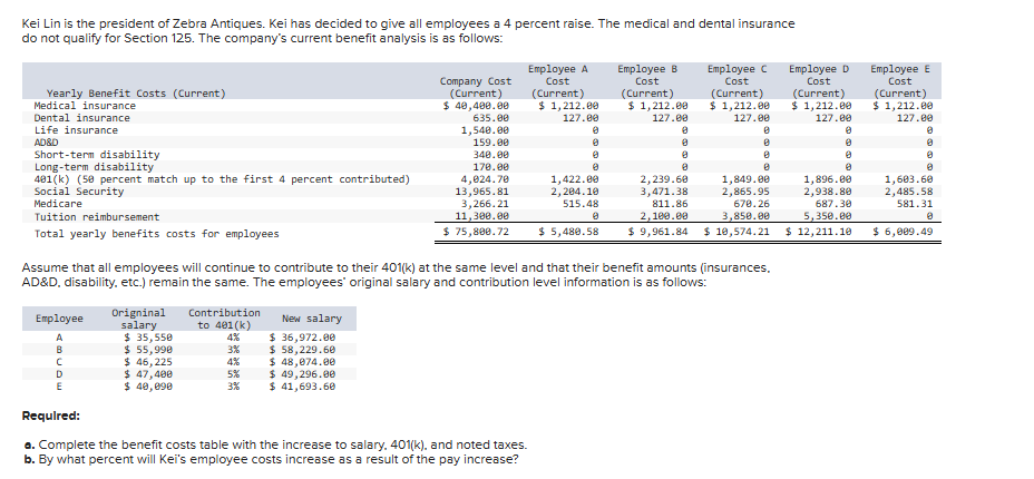 Solved Required:a. ﻿Complete the benefit costs table with | Chegg.com