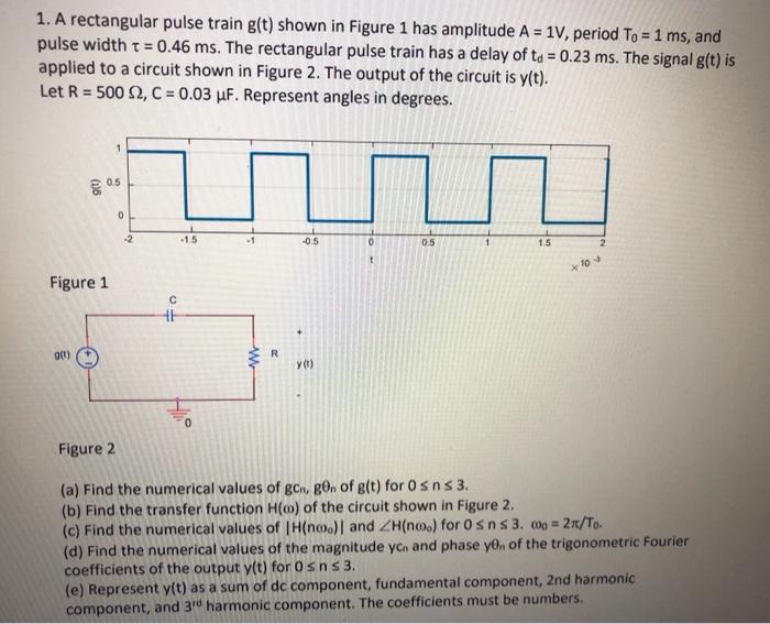 Solved 1. A rectangular pulse train g(t) shown in Figure 1 | Chegg.com