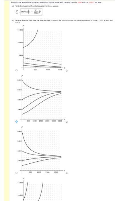 Solved A Population Grows According To The Given Logistic