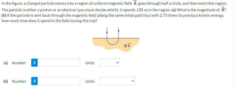 Solved In the figure, a charged particle moves into a region | Chegg.com