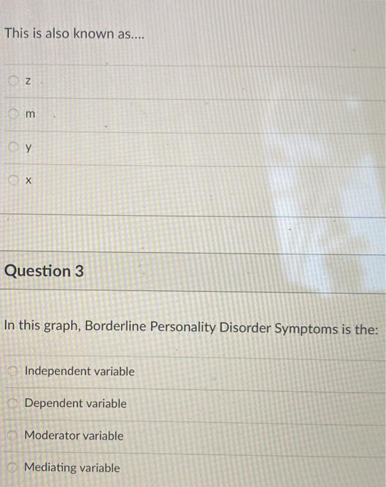 Solved Please refer to the graph below to answer Questions 1 | Chegg.com