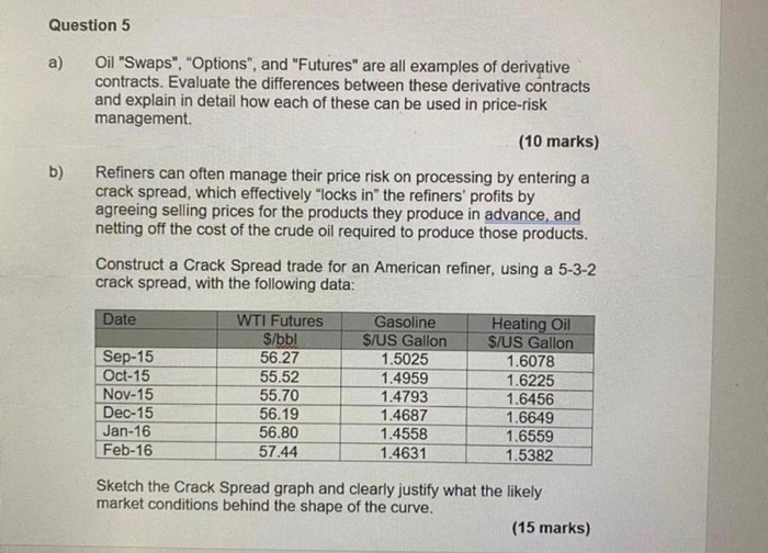 Solved Question 5 a) Oil "Swaps", "Options", and "Futures" | Chegg.com