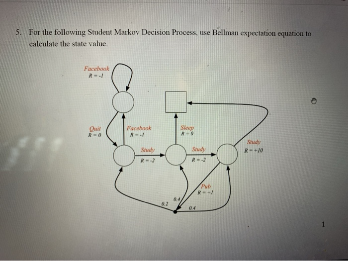 Solved 5. For the following Student Markov Decision Process, | Chegg.com