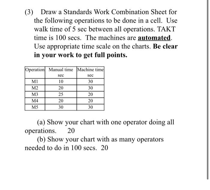 (3) Draw a Standards Work Combination Sheet for the | Chegg.com